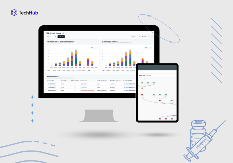Pharmaceutical Company Achieved 45% Less Inventory Waste with SCM ...
