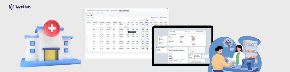 Pharmaceutical Company Achieved 45% Less Inventory Waste with SCM System