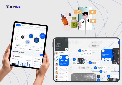 Achieving a 50% Efficiency Boost with a Tailored Telemedicine Solution - TechHub Asia