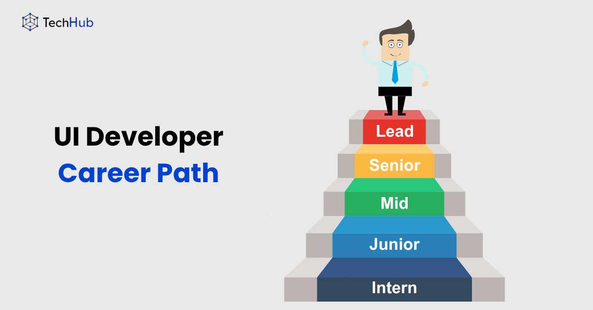 UI Developer Career Guide: Skills, Tools & Growth Path